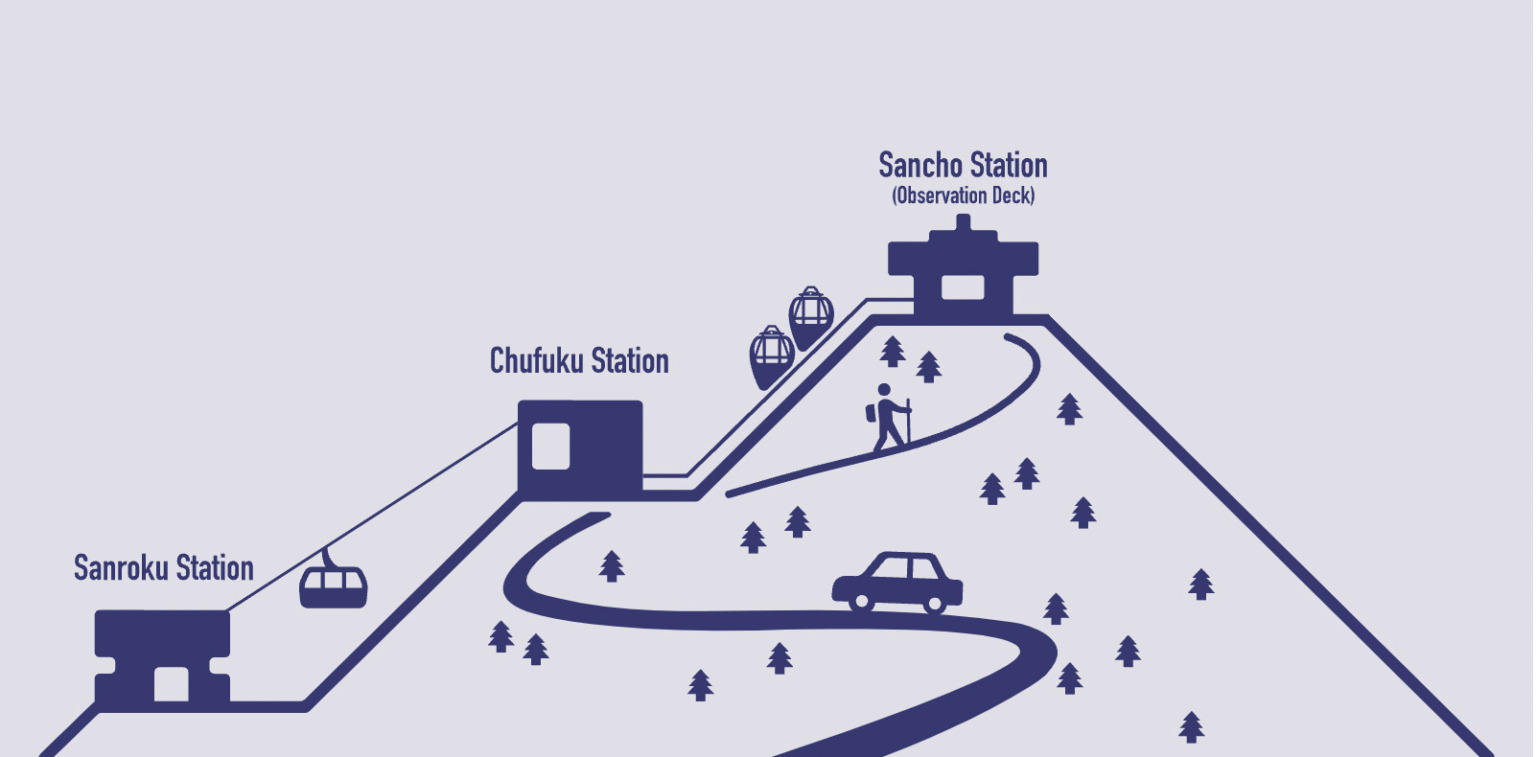 MOUNT MOIWA IN SAPPORO - COMPLETE GUIDE [HOKKAIDO]